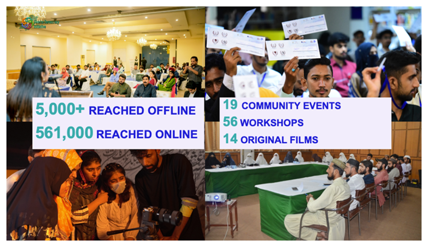 Young Cities Virtual Policy Roundtable and Youth Campaign Showcase ...